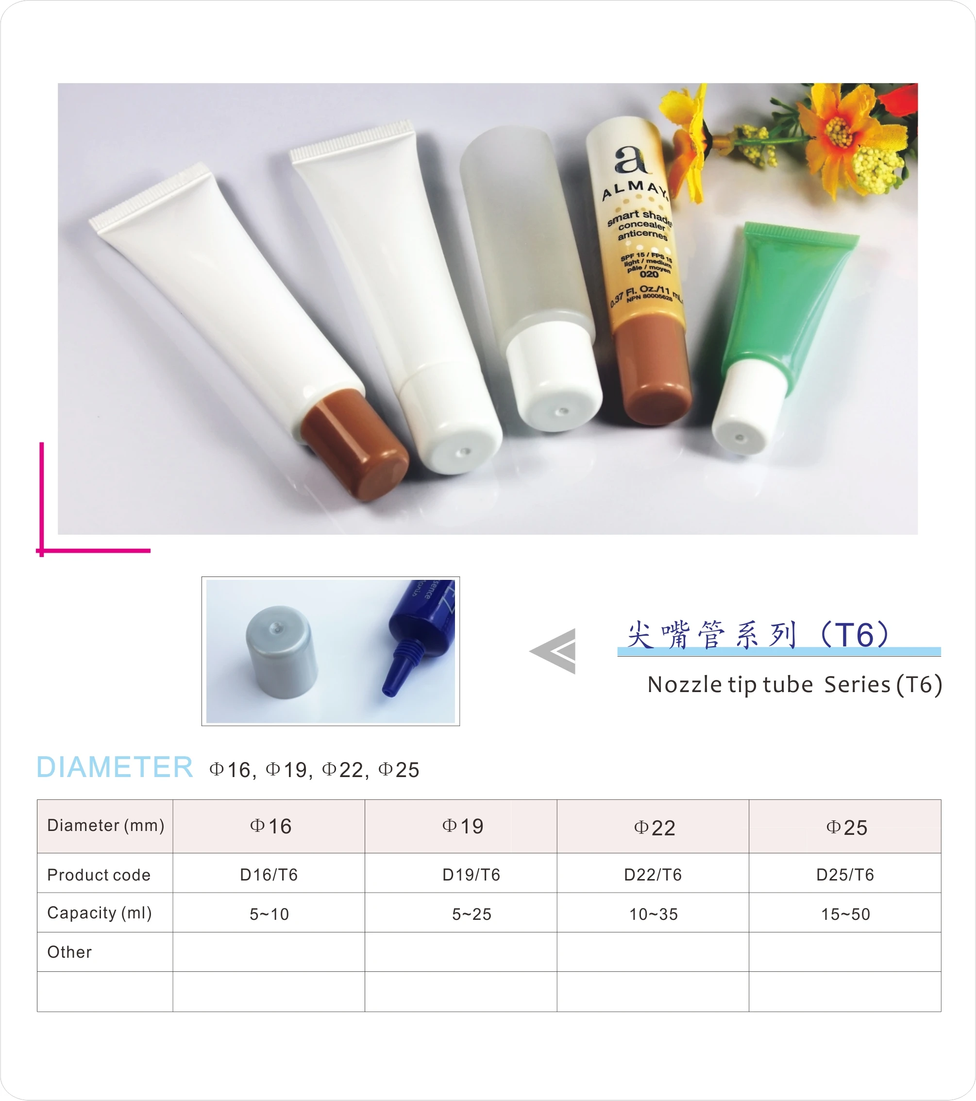 Squeeze Tube Eco Friendly Biodegradable Plastic Hand Bb Cream Body ...