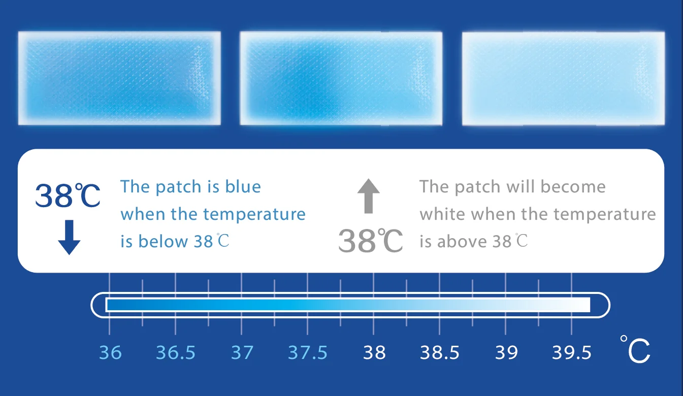 Csi Color Change Hydrogel Fever Discomfort Pain Relief Migraine Fever ...