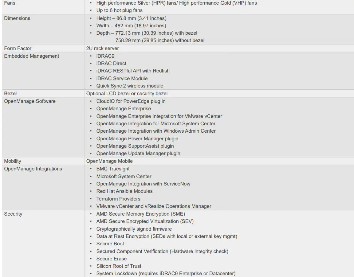 High Quality Poweredge R7625 Ddr5-4800 2.5*16mvne Dual-socket With Amd ...