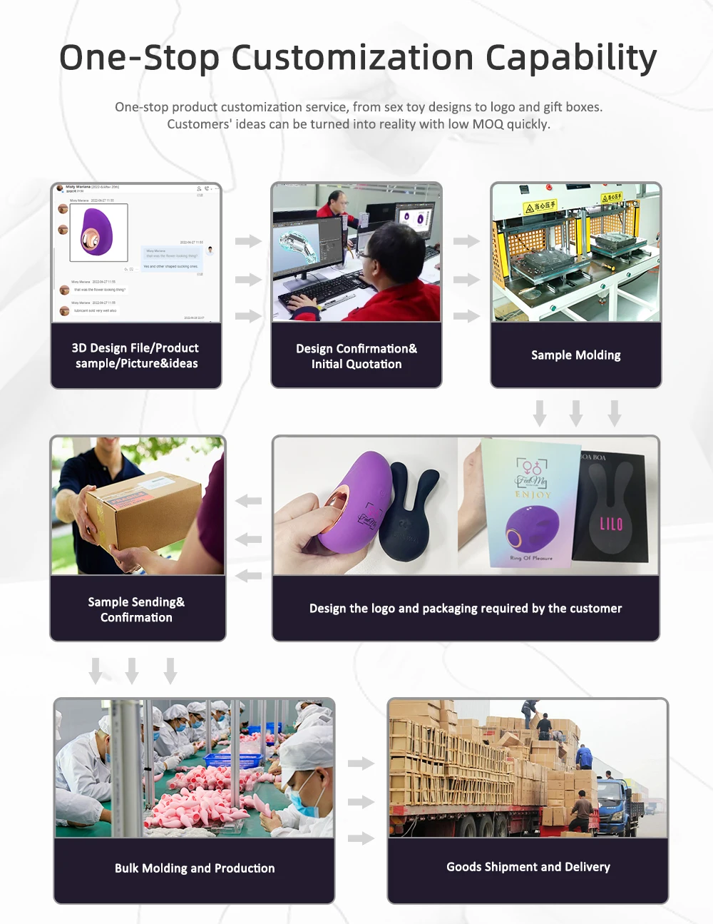 Sunfoo Sexual Female Clit Vibrator Sex Toy Adult Products Suck G Spot ...