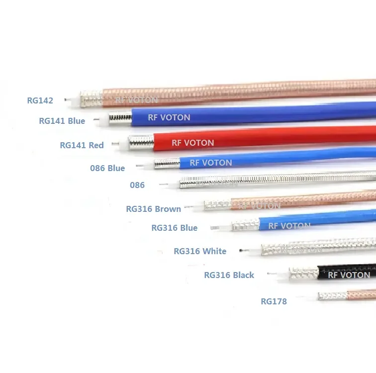 China Cable Manufacturer RG213 RG6 Coaxial Cable - 50 Ohm, OEM