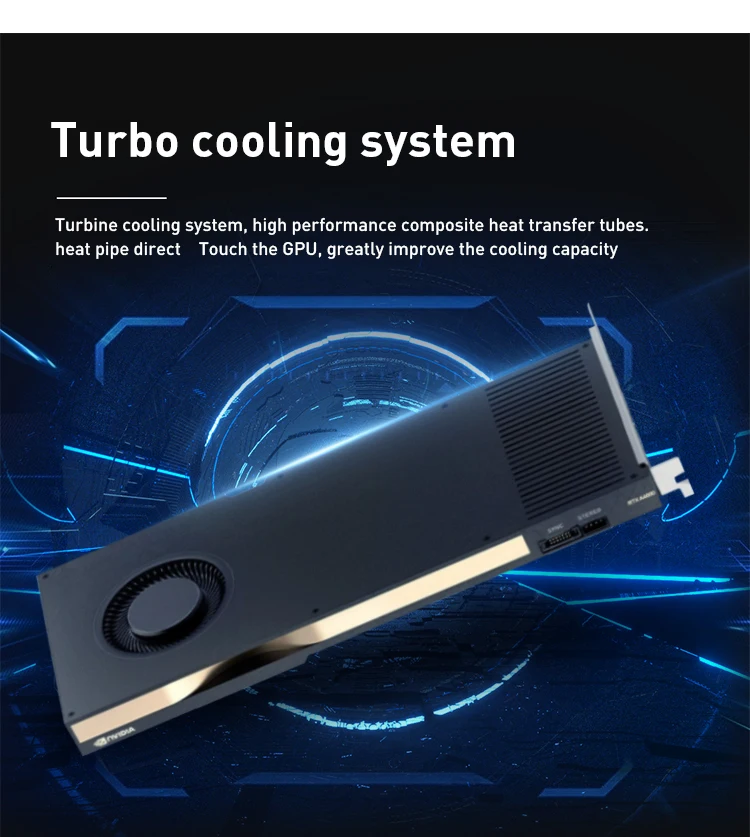 Cheapest Graphic Card - New RTX A4000 with 16GB GDDR6