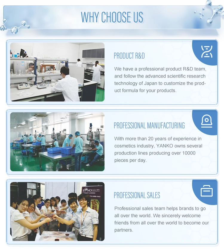 Yanko Firming Moisturizing Shining Face Cream Contains Unique Pro ...