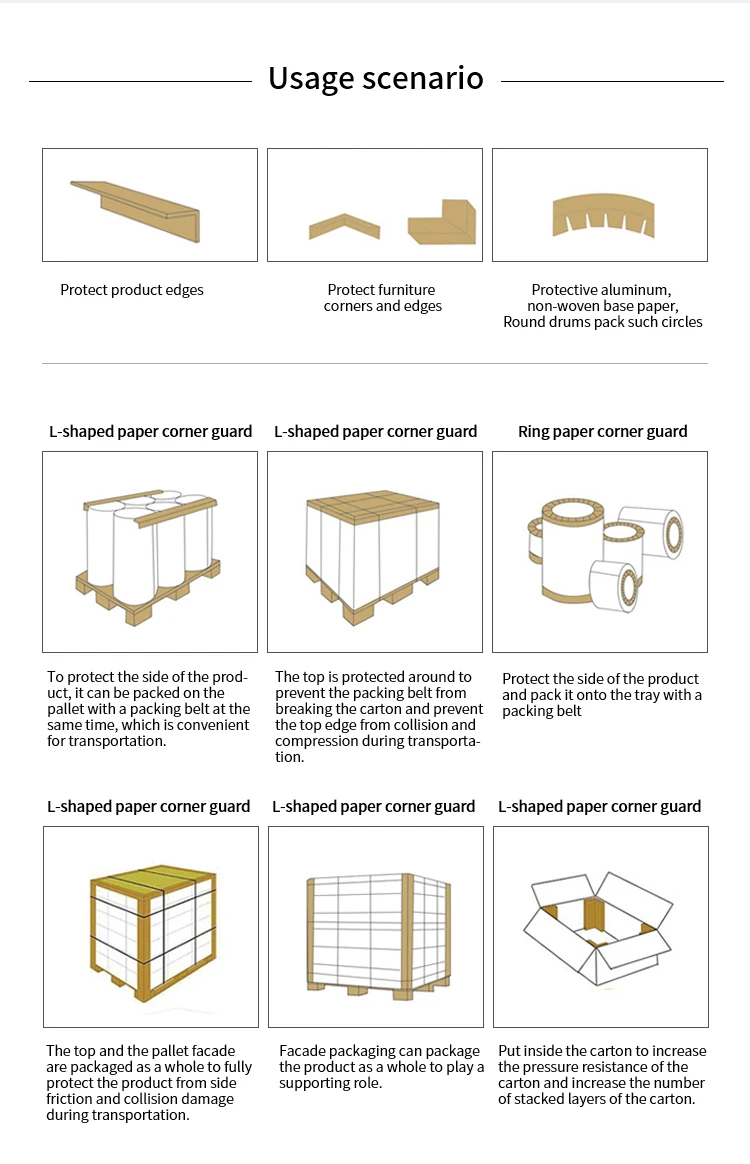 U Board Packaging - Durable U Shaped Cardboard Protectors