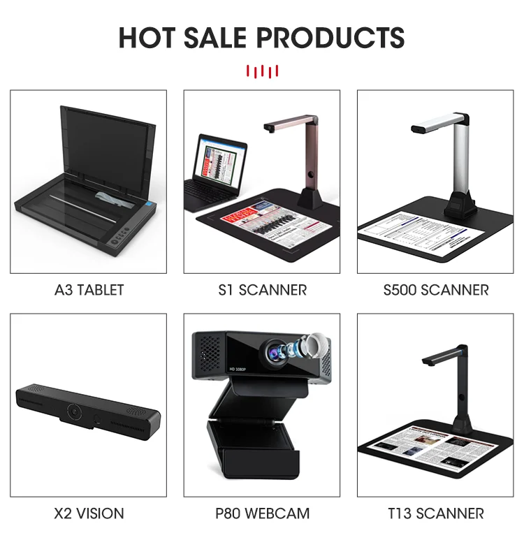 High Quality A3 Automatic Scanner - 8MP Multi-Language OCR