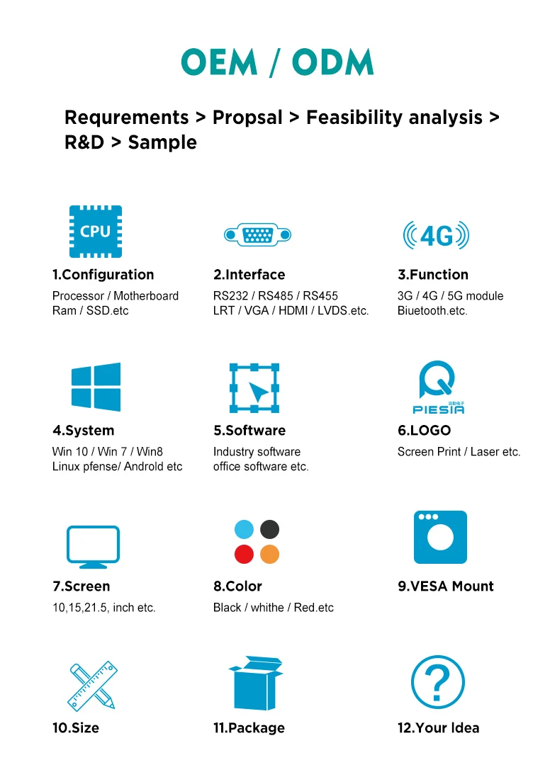 Mini Ddr5 Motherboard Nuc Size 10*10cm Dual Gigabit Network Nvme Ssd H-d2.0 4k Gaming Board ...