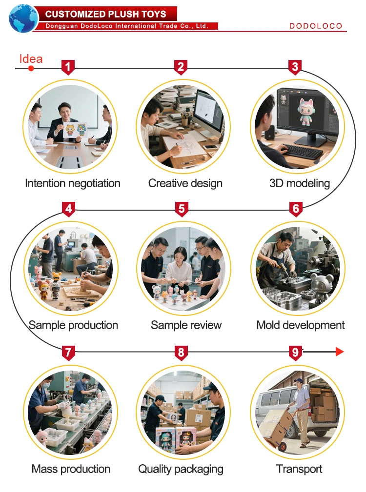 PopMart Labubu Exciting Macron V1 Blind Box Action Anime Figures 17cm ...