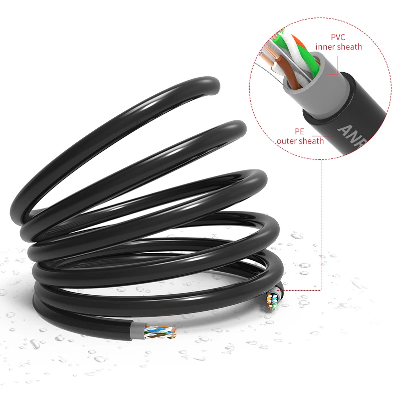 Manufacturing Plant Standard Specification Outdoor Sftp Ftp Utp Lan ...