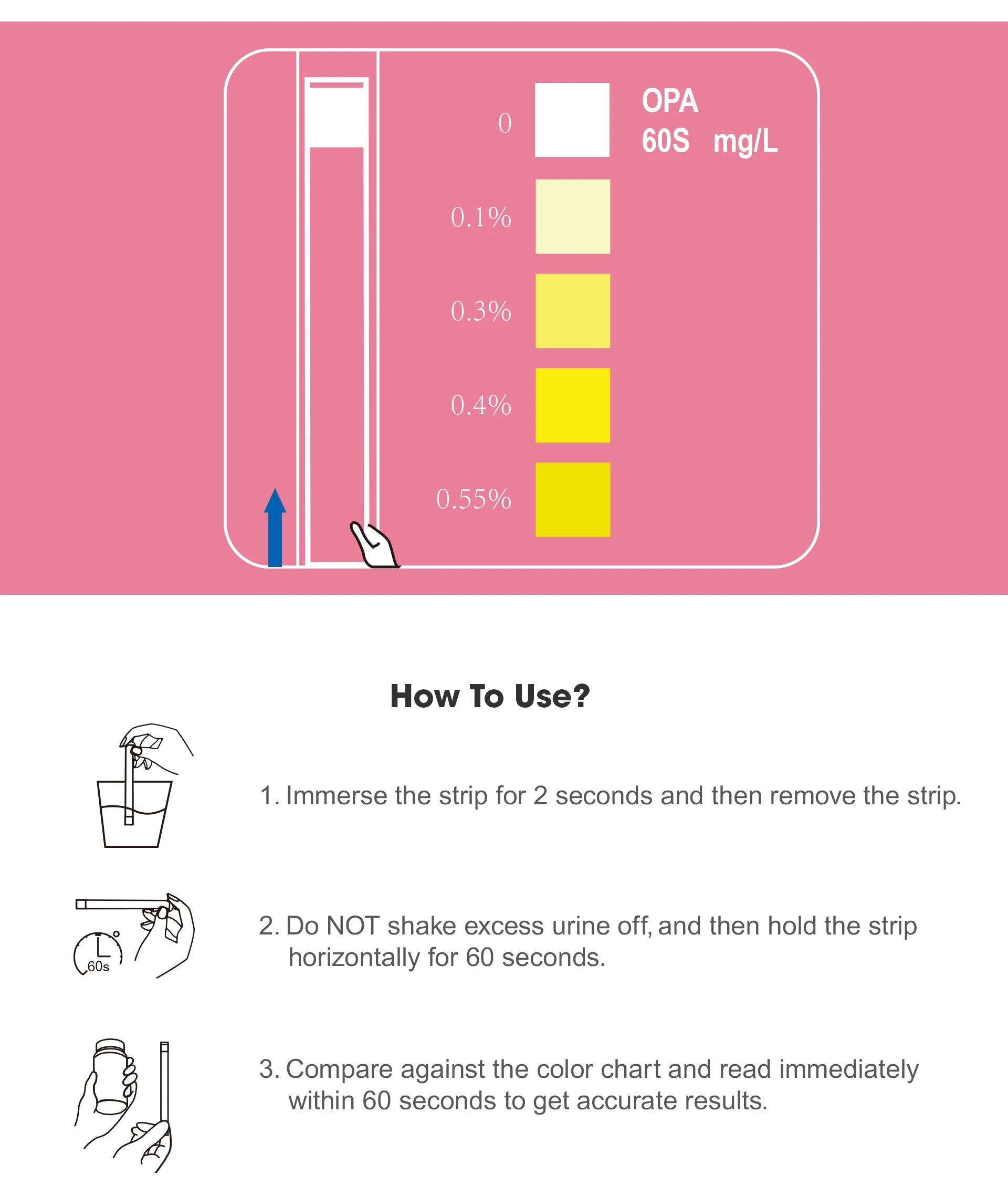 Concentration of Ortho-Phthalaldehyde Test Kit for OPA Strips