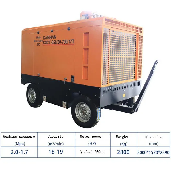 Movable 7.5kw 55kw 132kw Diesel Driven 6 M3/min 8 Bar High Pressure ...