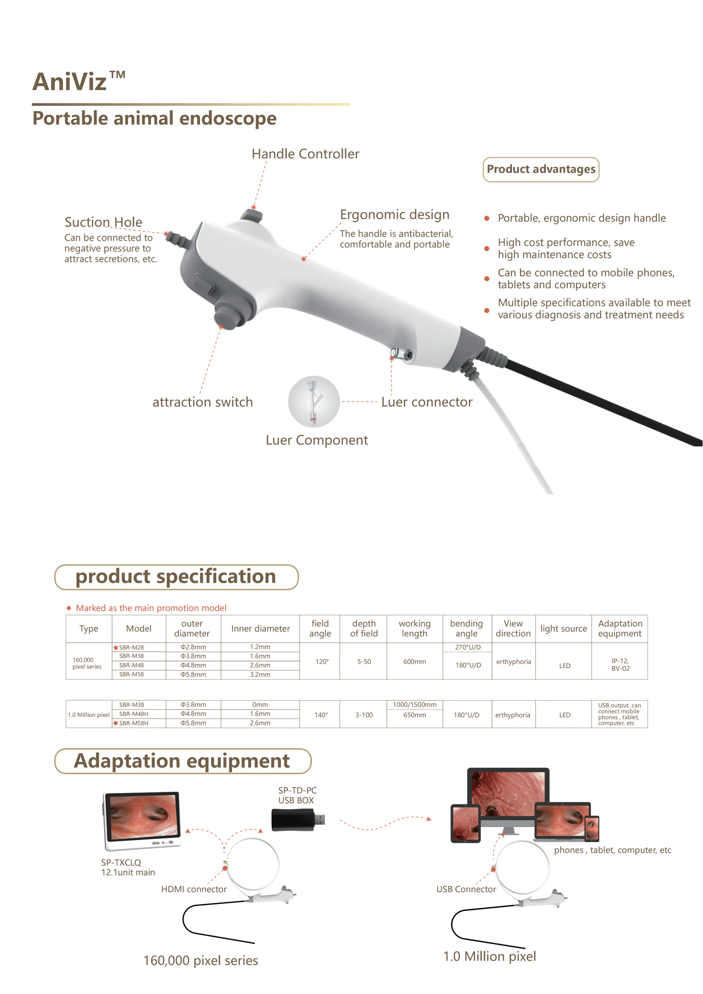Disposable Vet Use Portable Gastroscopy - Video Endoscope