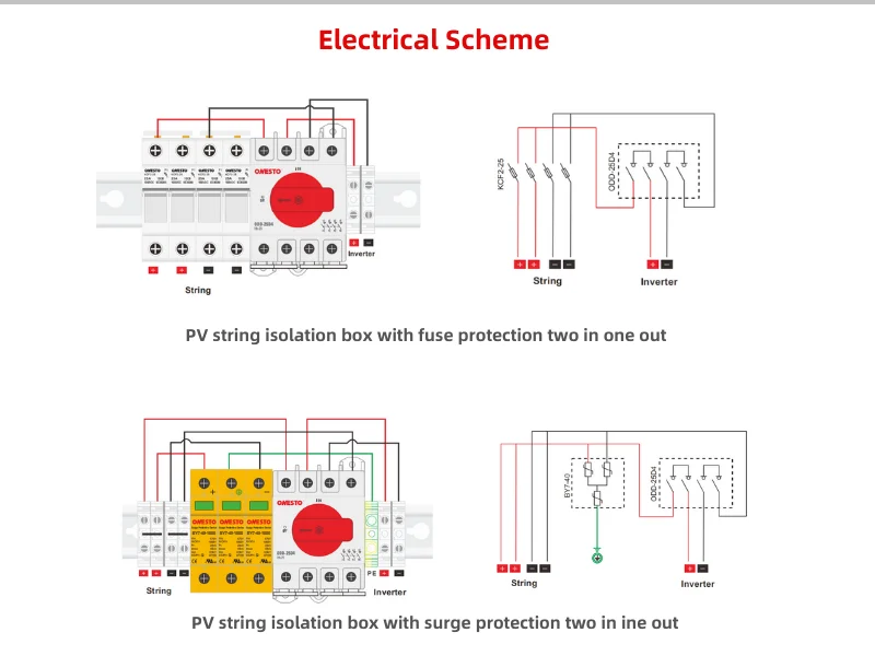 Onesto Pv Array Combiner Box 2 Strings Dc 1000v Waterproof Electrical ...