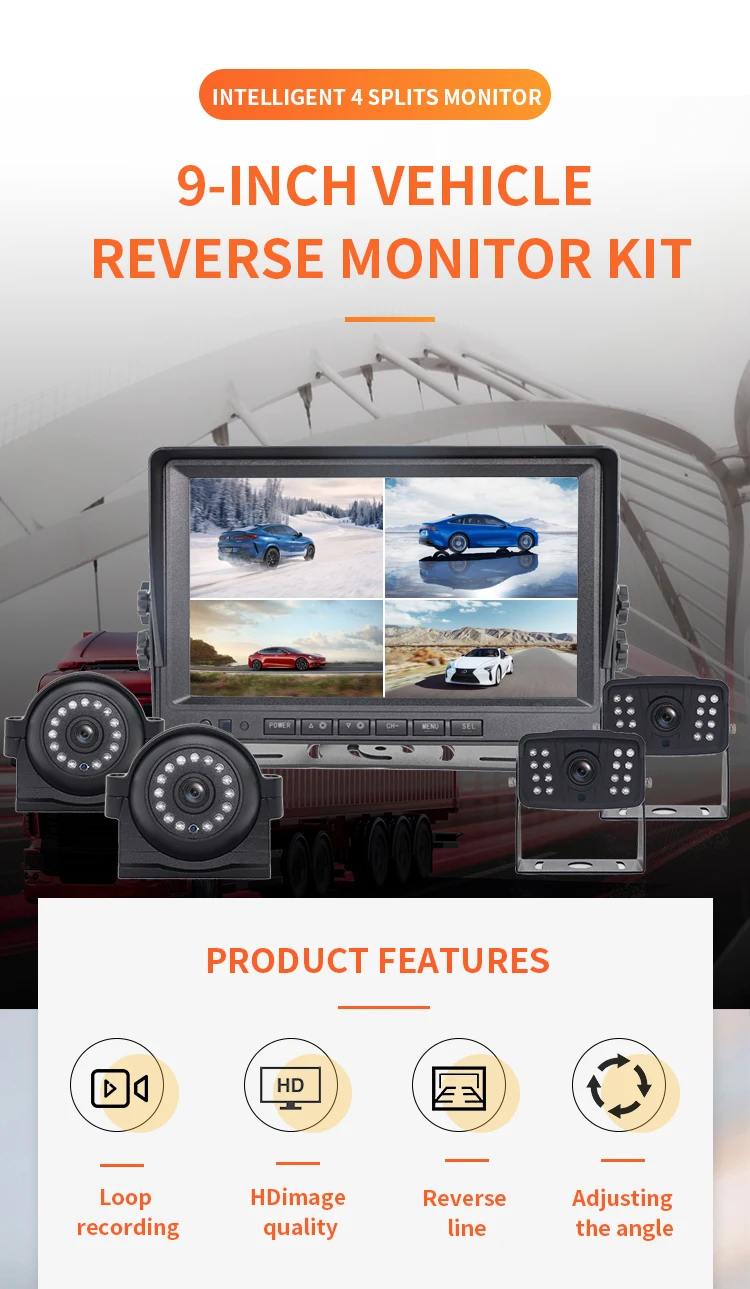 7 Inch HD Quad Split Screen Display Monitor with Loop Recording Backup ...