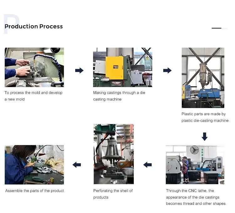 Mini Simplicity Connector - Amphenol 10 Pin Military Connector