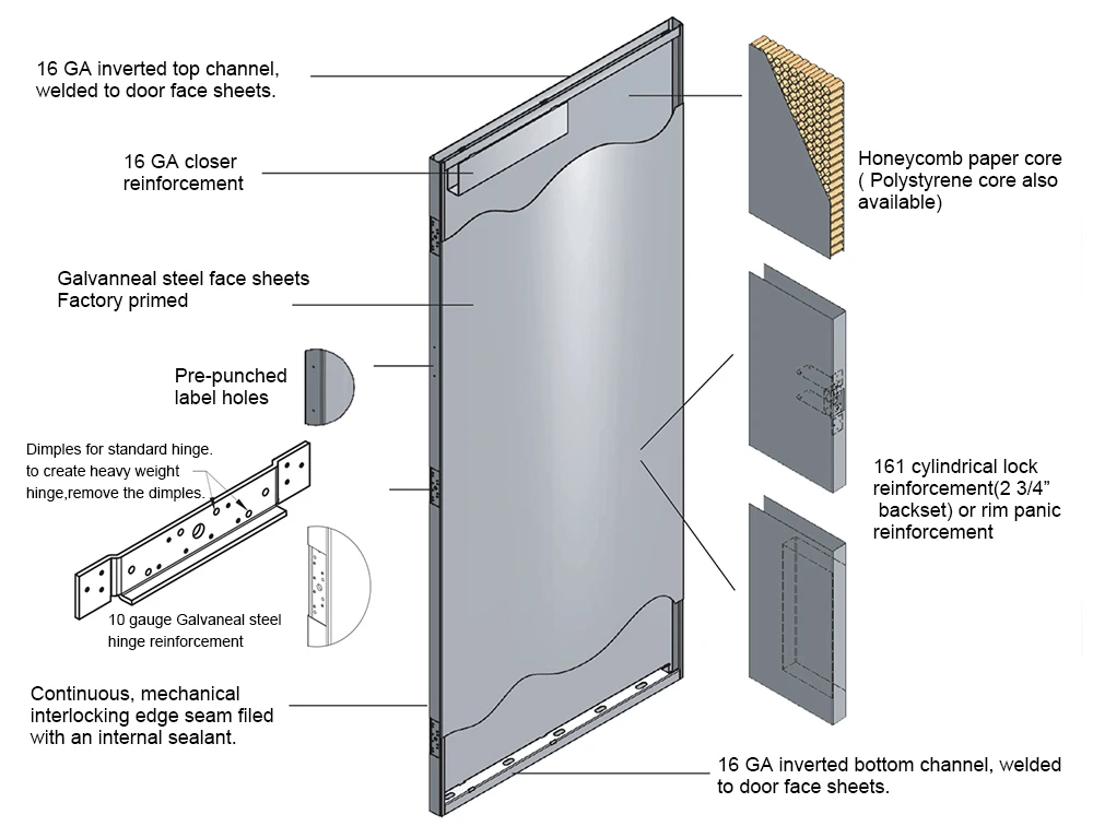 Commercial Hollow Core Fire Rated Door Steel - Sinron