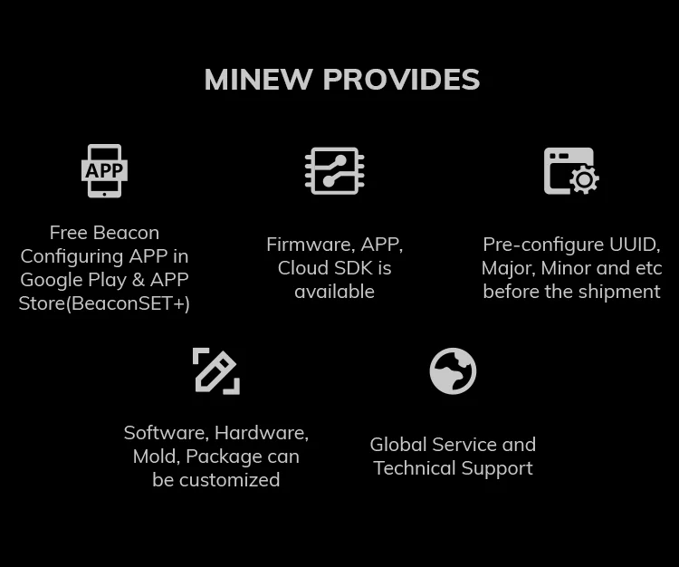 Iot Indoor Location Navigation Bluetooth Tracking Device Parking Lots