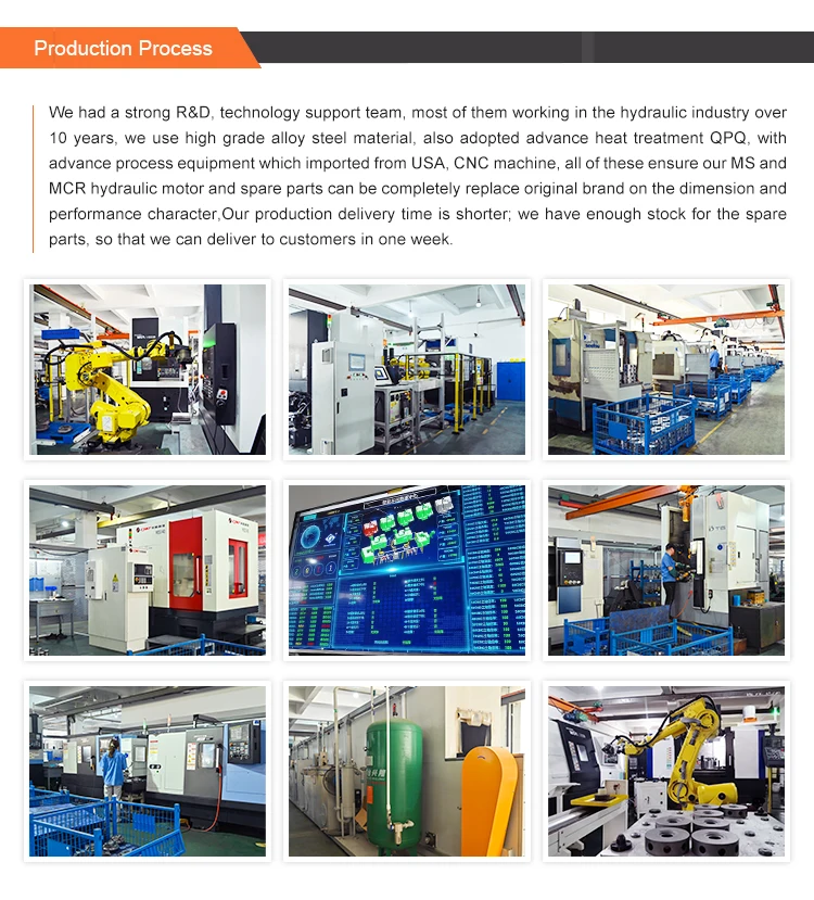 Rexroth MCR5 Hydraulic Motor - Power for Skid Steer Loaders