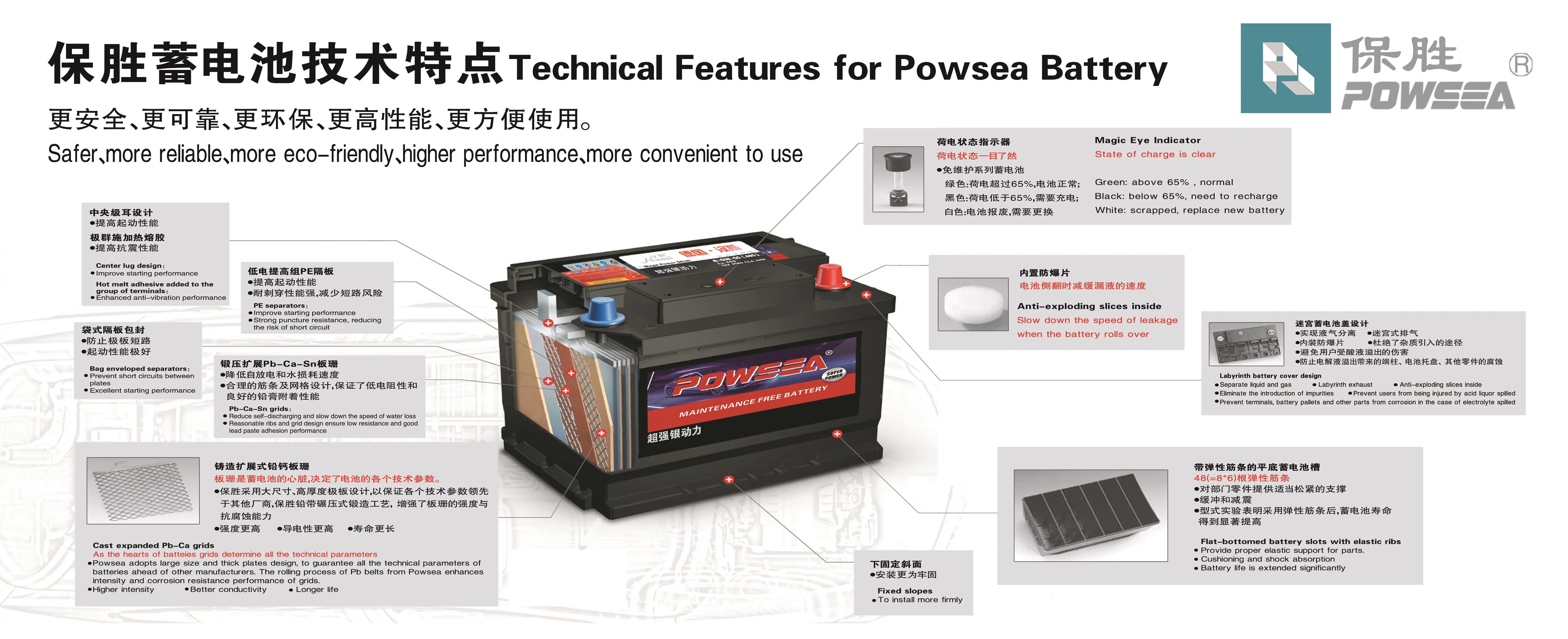 12v45ah Maintenance Free Ns60 Jis Standard Car Battery 46b24 Sealed ...