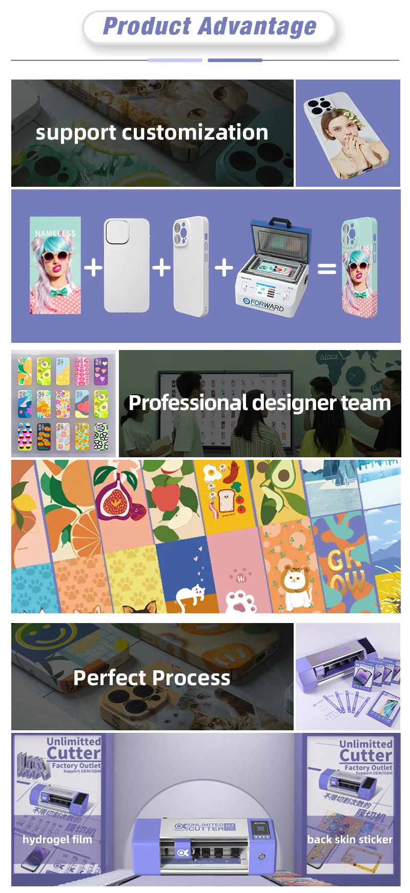 Cheap Heat Press Machine Sublimation Mobile Phone Case 3d Sublimation ...