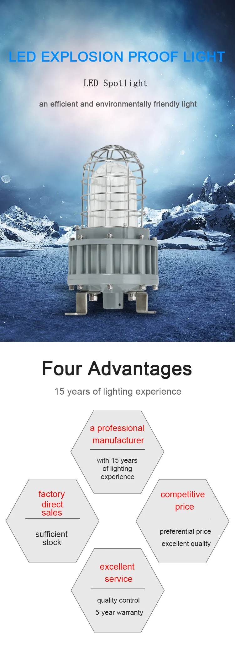 Hazard Place Explosion Proof Emergency Light Industry Chemical Gas ...