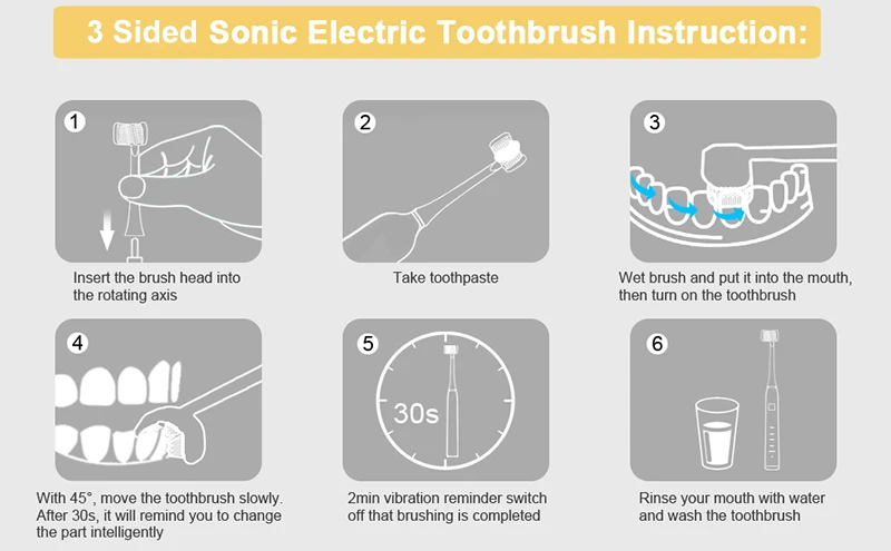 LULA 3D Sonic Toothbrush - Deep Cleaning & Comfort