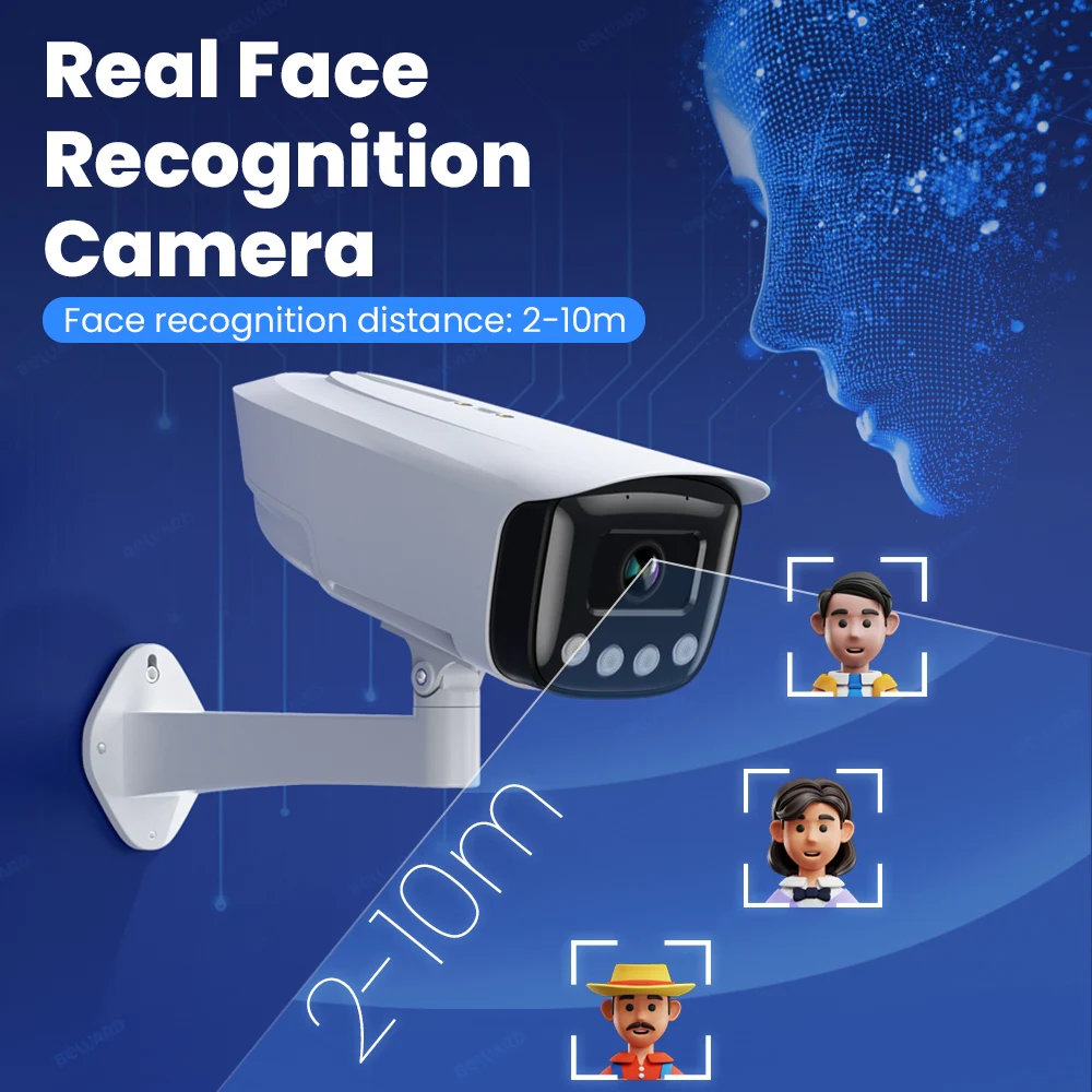 Facial Detection 32 Faces Per Frame Alarm Api Mqtt Cctv Video Surveillance Face Recognition ...