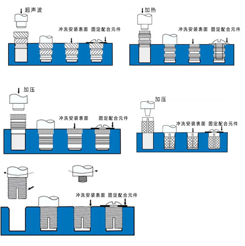 Prototype 3d Mock-up Diamond Knurled Slotted Expansion Press Fit ...