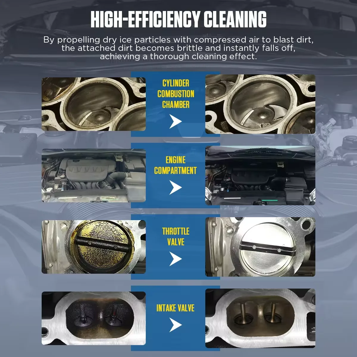 AUTOOL HTS709 Dry Ice Cleaning Machine for Cars - 110V/220V
