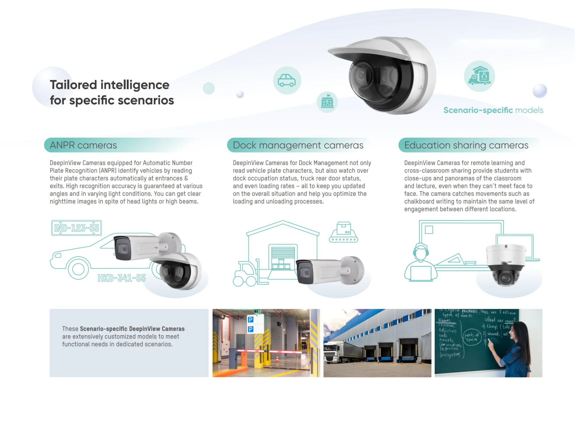HIK CCTV Camera IDS-2CD7186G0-IZS - 8MP Deepinview Dome