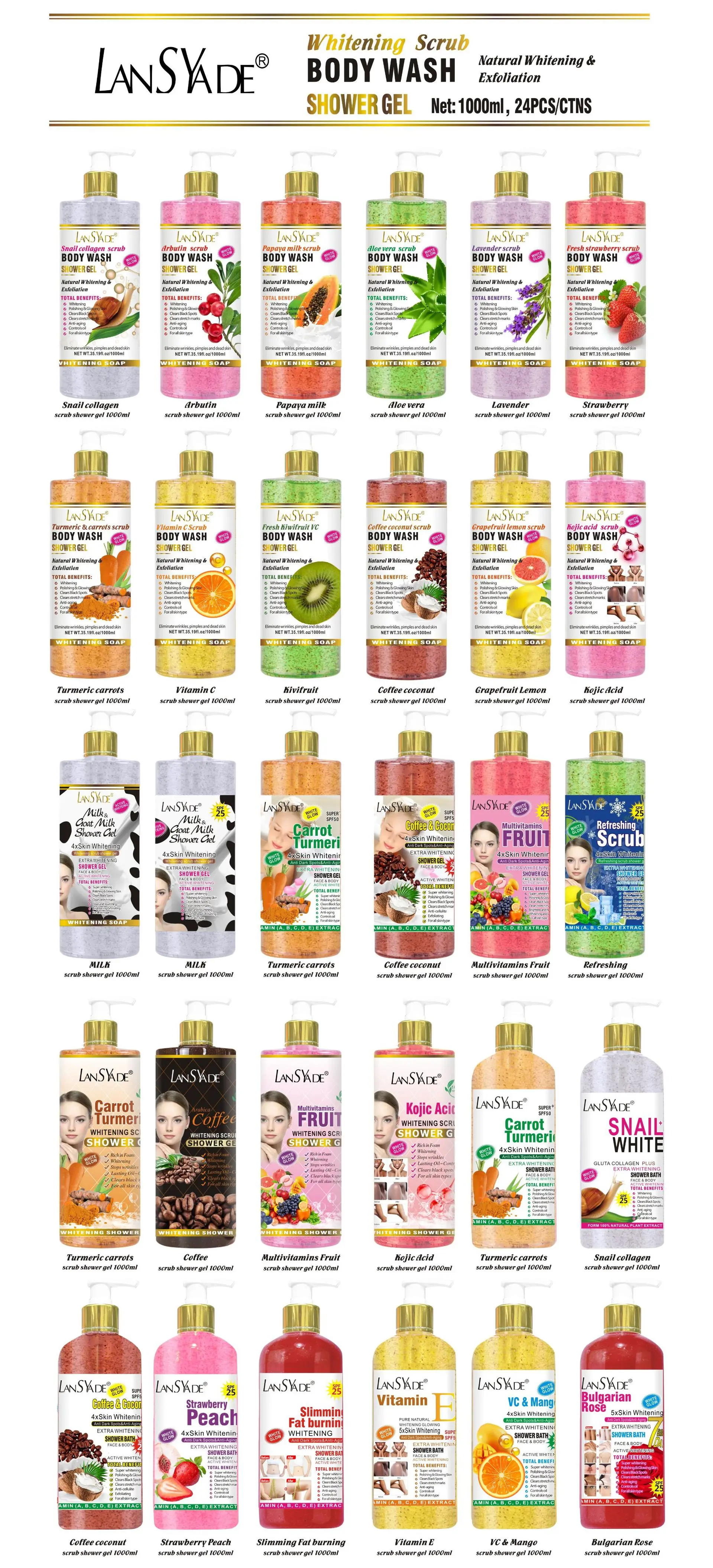 LANSYADE Shower Gel - High Quality Exfoliating Body Wash