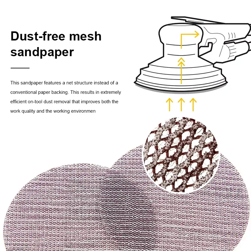Factory Directly Supply 6 Inch 80Grit Mesh Abrasive Dustless Sandpaper ...
