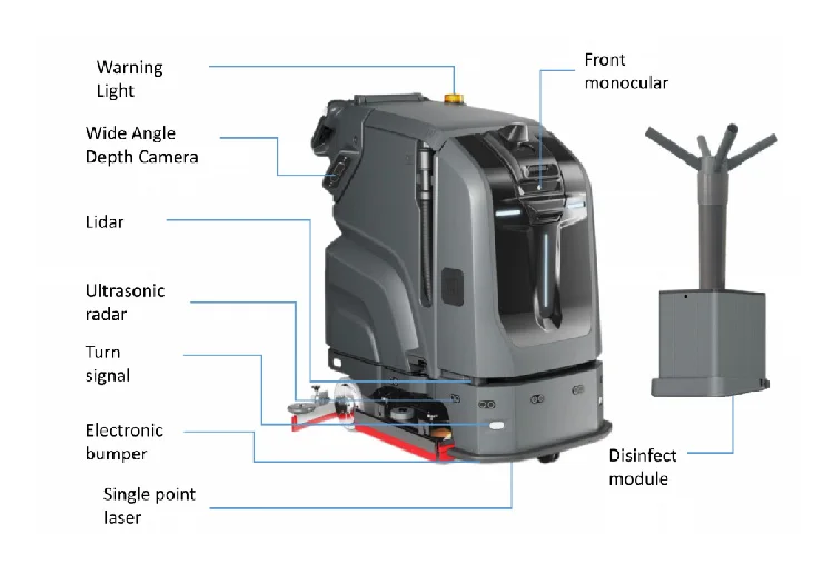 Auto Charging Smart Industrial Commercial Floor Scrubber Cleaner ...