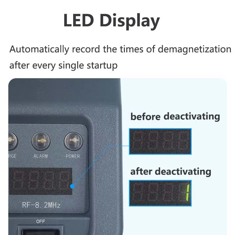 2 in 1 EAS Detector Deactivator - Reliable Retail Solution