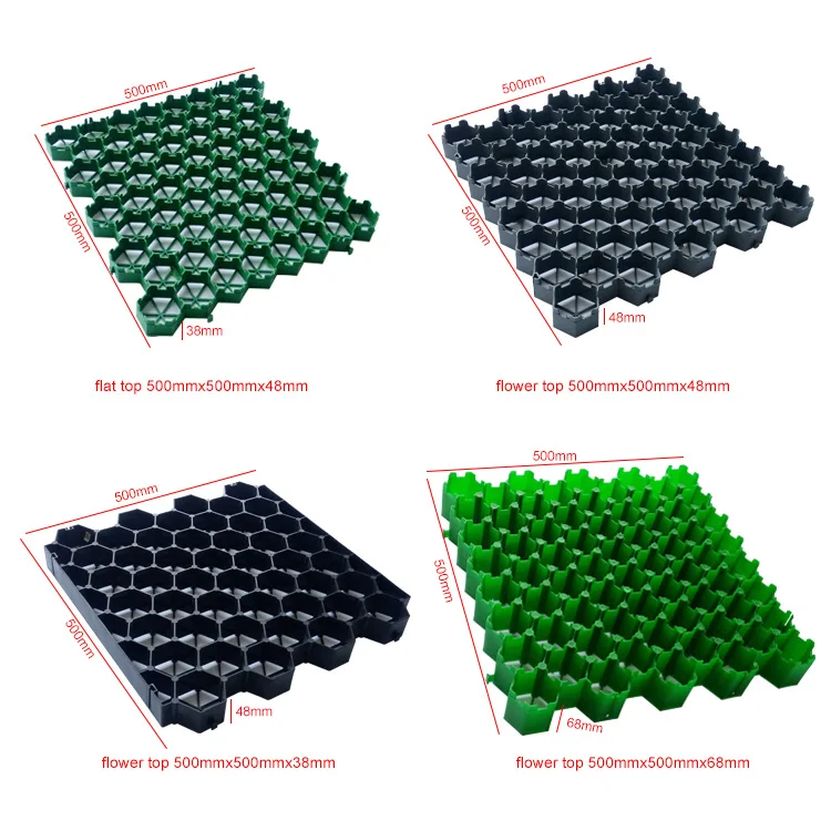 BPM HDPE Grass Pavers - Durable Solutions for Parking Lots