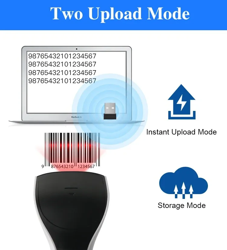 Handheld 2d Cmos Wireless Bluetooth Barcode Scanner Fast Identification ...