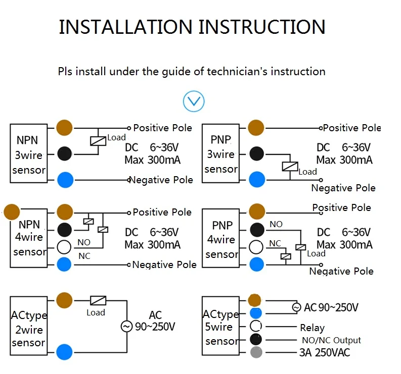 M12 Laser Diffuse Reflection E12-G30-C1 Photoelectric Switch