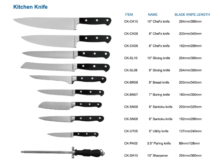 Commercial Kitchen Chef Knife - HACCP Color Coded Stainless Steel ...