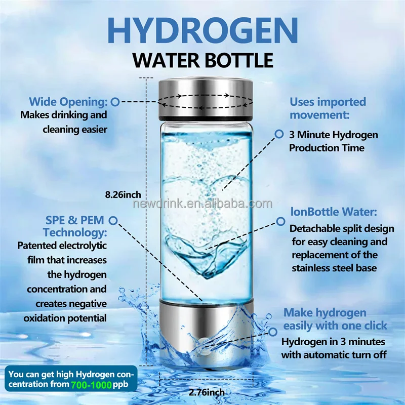 420ml Rechargeable Portable Hydrogen Rich Health Cup Generator Glass Water Bottle With Gift Box ...