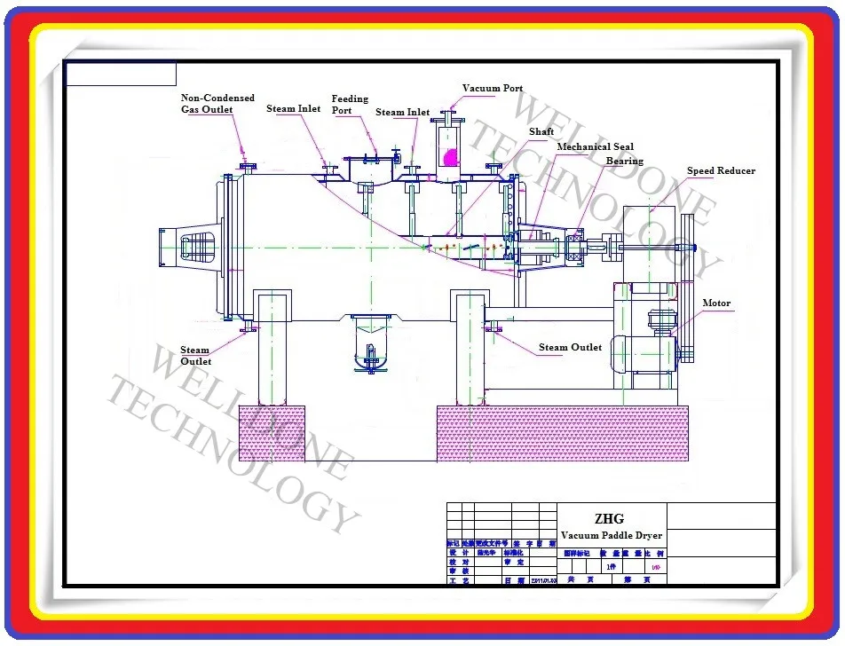 ZHG Rotary Vacuum Paddle Dryer - High Efficiency & Video Inspection