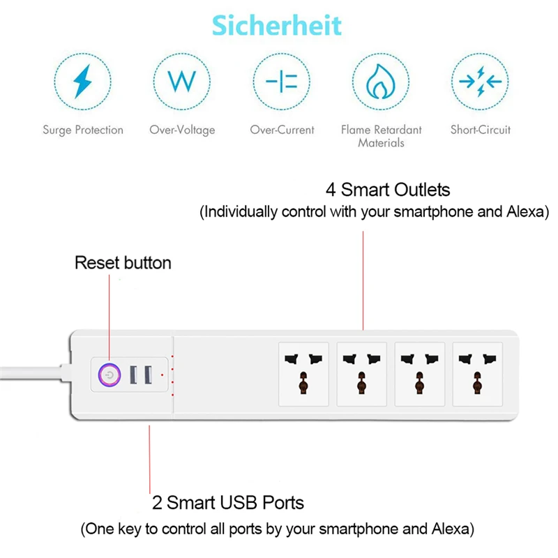 Smart Power Strip - 4 AC Outlets + 2 USB Ports with Wifi