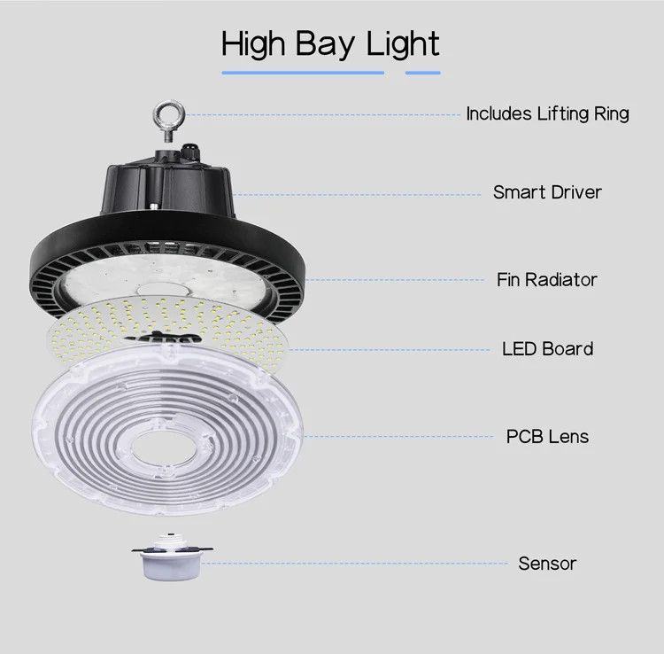 2024 New Smart Ufo High Bay Microwave Motion And Infrared Daylight ...