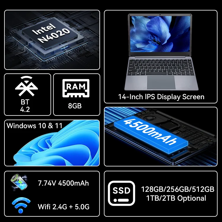 Brand New 14 Inch IPS Full Screen Intel N4020 Notebook Student ...