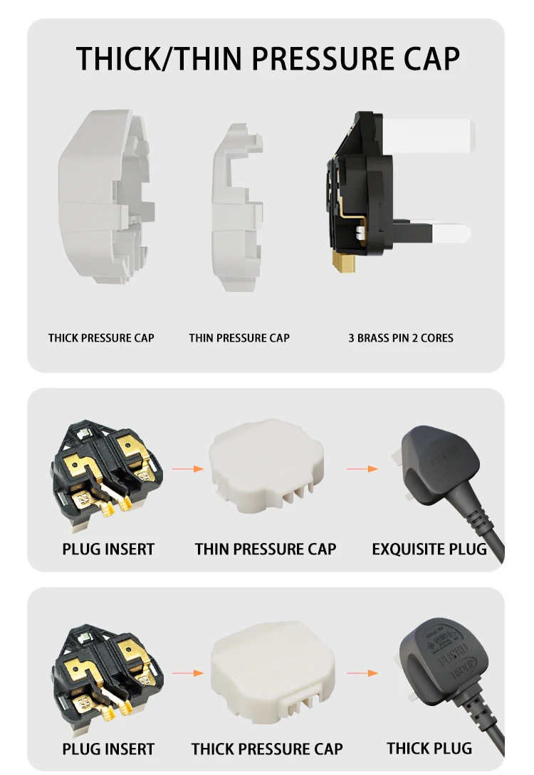 BS Standard Brass 3 PIN PBT Fireproof Material Plug Insert