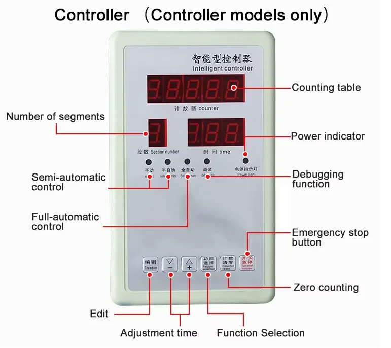 Small Pneumatic Press - Adjustable Force Punching Machine