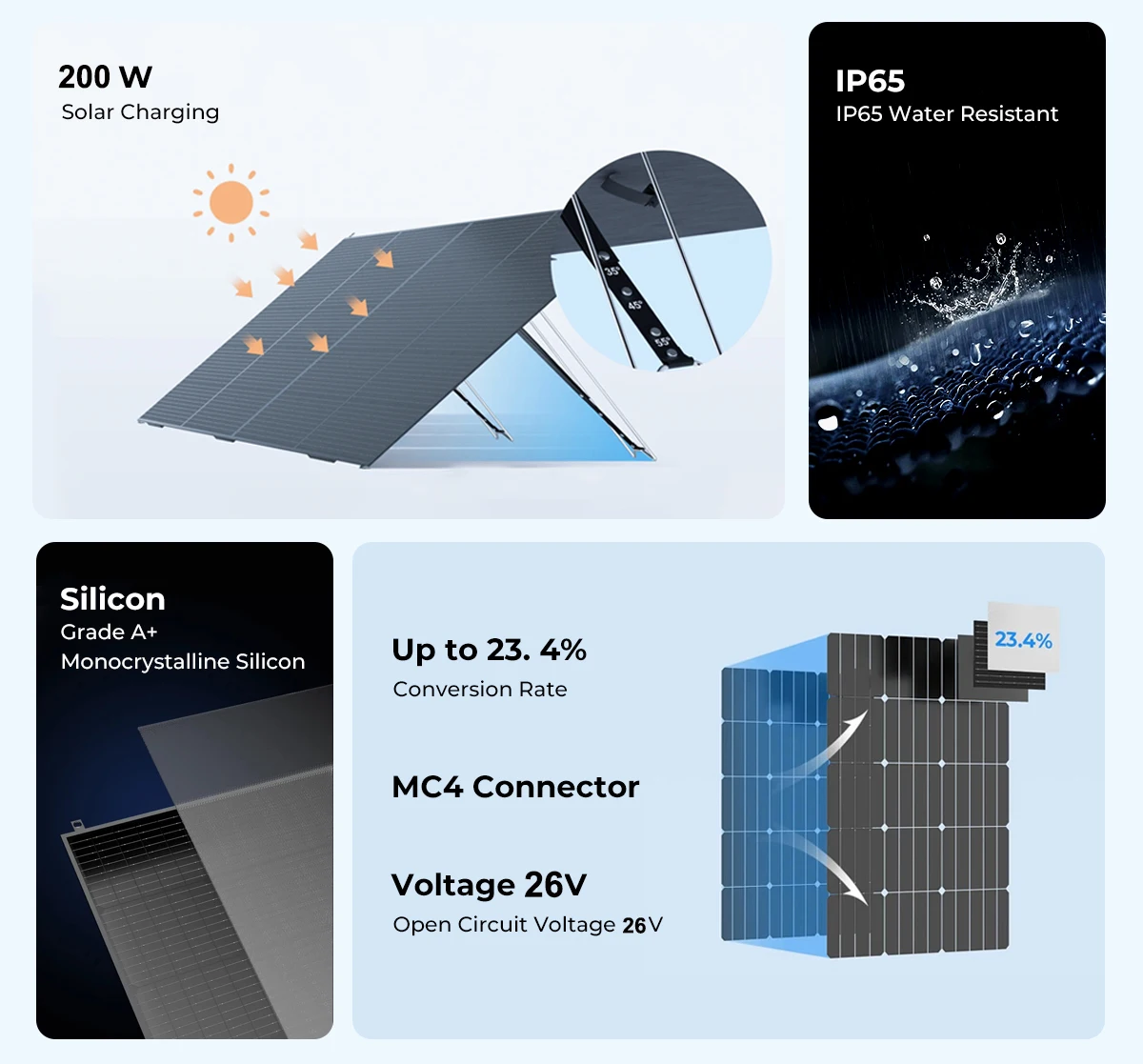 Portable Flexible Solar Panels - Efficient Power Solutions