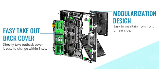Video Wall P2.9 P3.9 P4.8 Module - Giant Digital Displays