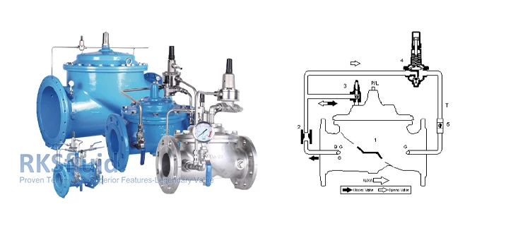 ANSI JIS Pump Control Valve - Ductile Iron & Stainless Steel