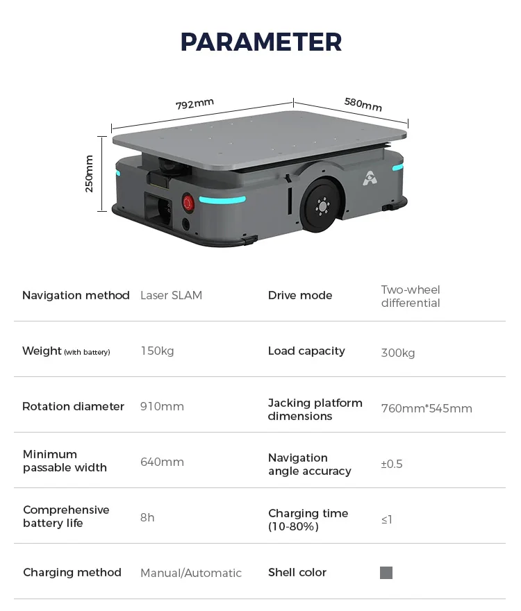 AIVISON AGV - Autonomous Mobile Robot for Warehouse Efficiency