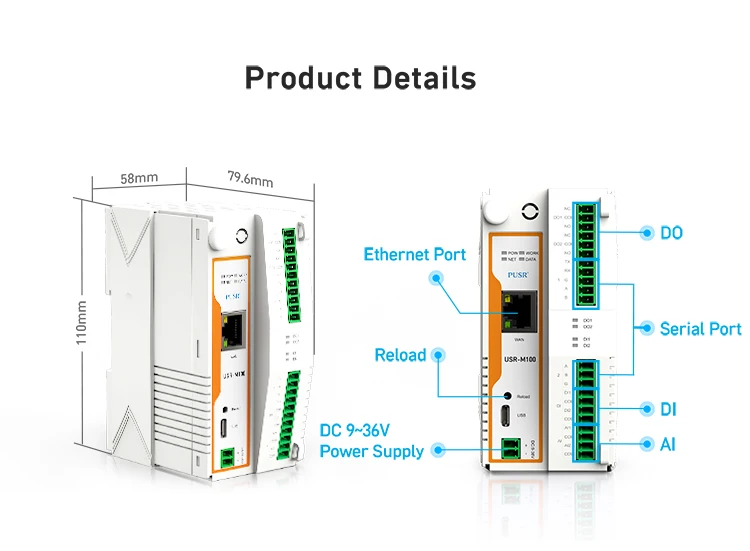 Pusr M100-eth Industrial Remote Edge Computing Iot Io Gateway Support Rs485/232/ethernet Modbus ...