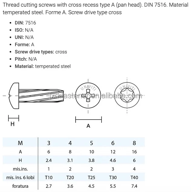 DIN 7516A Pan Head Thread Cutting Screw Galv. Rolling Thread| Alibaba.com